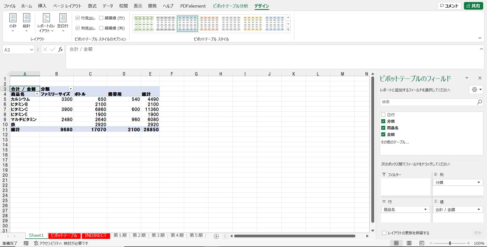 ピボットテーブルとは 特徴や使い方、作成方法をExcel初心者にも分かりやすく解説 - 中小企業のデータ分析・活用支援ならKUROCO