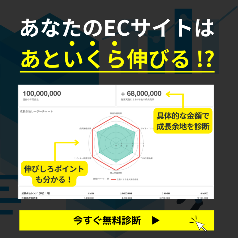 F検定とは Excelで分析を行う方法とともに解説 – 中小企業のデータ分析・活用支援ならKUROCO
