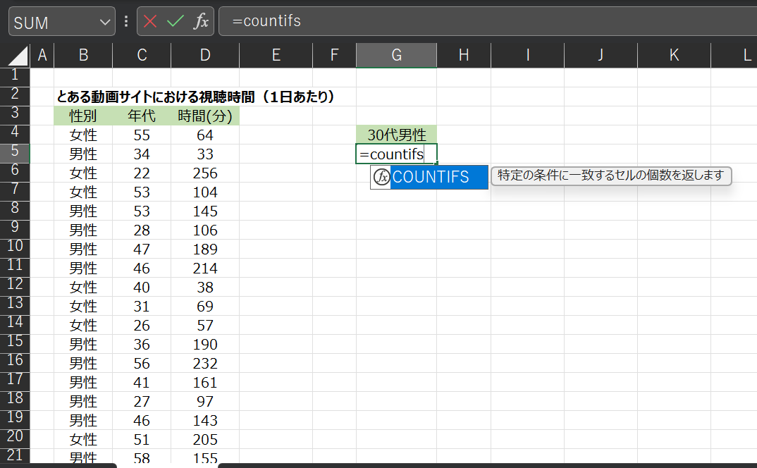 COUNTIFS関数とは Excelでの使い方やビジネスでの活用について分かりやすく解説 - 中小企業のデータ分析・活用支援ならKUROCO
