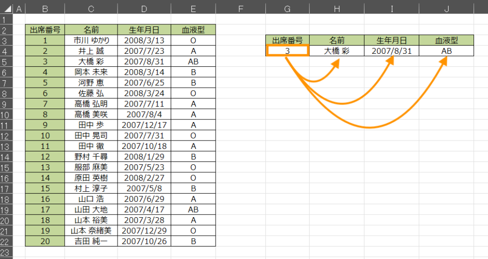 XLOOKUP関数とは Excelでの使い方やVLOOKUPとの違いを分かりやすく解説 - 中小企業のデータ分析・活用支援ならKUROCO